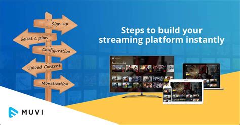 launch your ott platform instantly step by step guide muvi one
