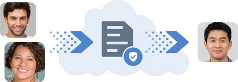 owncloud s easy external sharing lets you keep control 100