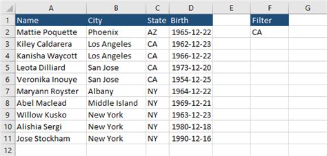 how to filter excel pivot table using vba excel tutorials