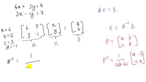 Solved Question 11 Solve The Following Systems Of Equations By Using
