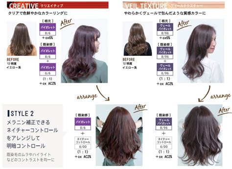 ウエラ コレストン パーフェクト プラス How To ガイド 株式会社レボ｜revo｜美容ディーラー商社