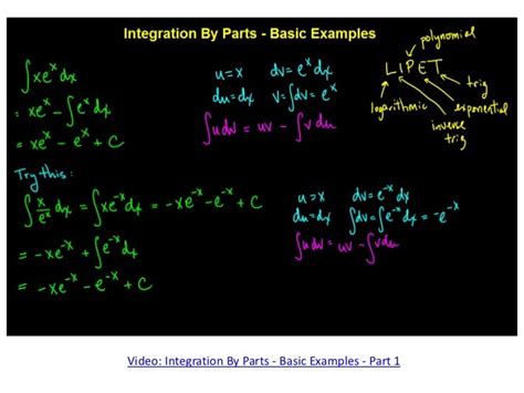 Ap Calculus Bc Integration By Parts Updated
