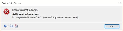 sql server fix error 18456 severity 14 state 5 login failed for