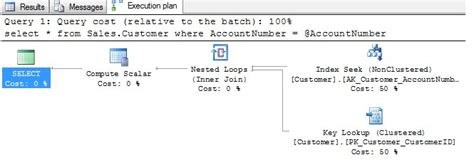 data types data type precedence transact sqlview sql server ver16
