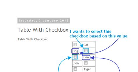 selecting checkbox from table based on preceding or following sibling