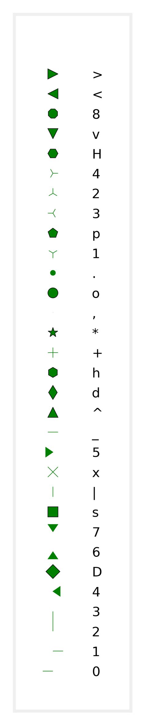 matplotlib markers mathemathinking
