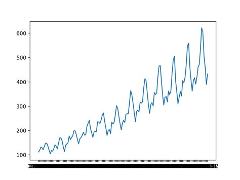 machine learning mastery hyperopt machqi
