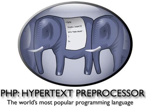 Изучаем php и mysql правильно php