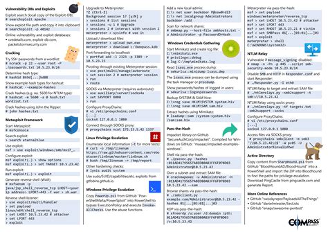 android cheat sheet nice good scam a good story