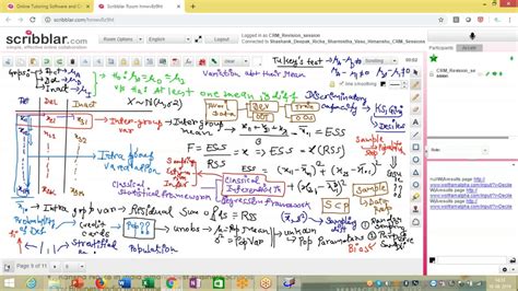 introduction to linear regression basic concepts youtube