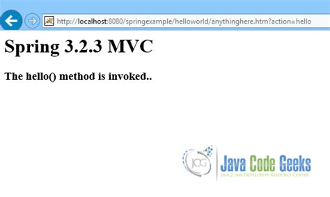 spring mvc controller example examples java code geeks