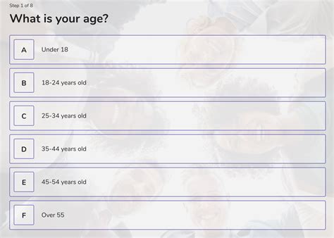 8 Demographic Questions Every Quality Survey Needs To Contain