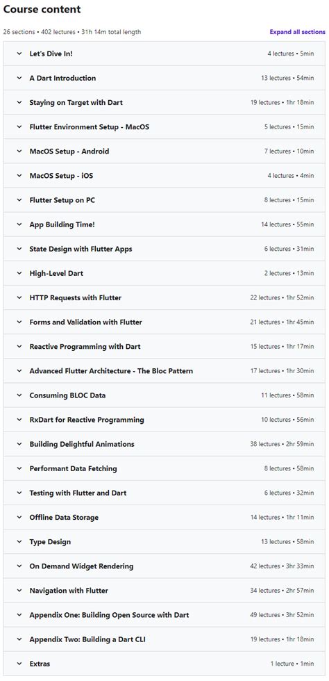 udemy dart and flutter the complete developer s guide 2021 11