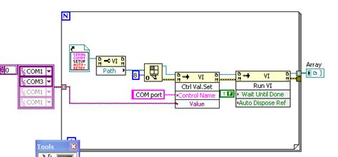 solved using static vi references in an application ni community