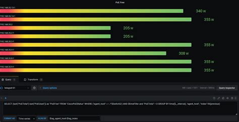 influxdb filtering out results that are above a threshold grafana