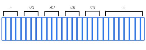 how javascript works memory management how to handle 4 common memory