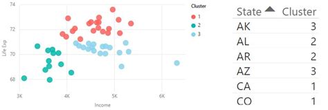r script showcase microsoft power bi community