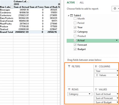 excel powerpivot pivottable named sets
