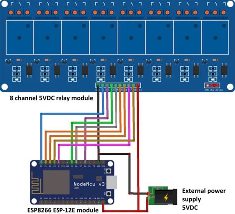 basics project 109e esp8266 esp 12e module with tasmota firmware and 8