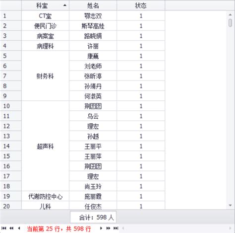 devexpress的gridview如何合并相同内容的单元格 his365 博客园