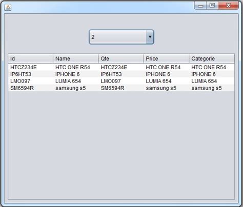 java and mysql populate jtable depending on jcombobox