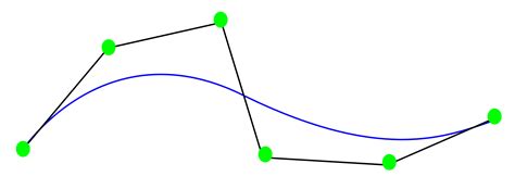 the birth of bézier curves and how it shaped graphic design