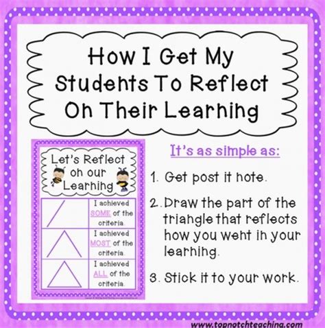 teaching self reflection sticky note style teach junkie
