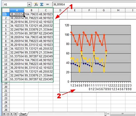 export real time data and draw charts in openoffice or libreoffice calc