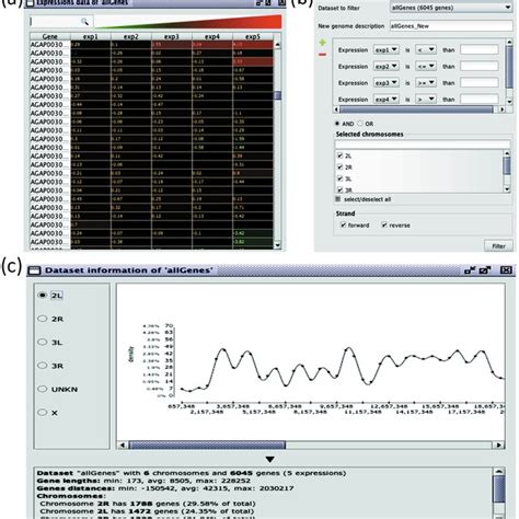 pdf clugene a bioinformatics framework for the identification of co