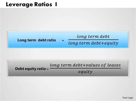 1203 Leverage Ratios 1 Powerpoint Presentation Presentation