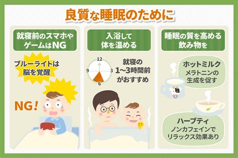 子どもの睡眠はどのくらい大切？睡眠が発達に与える影響を解説 伸芽sクラブ 受験対応型託児所