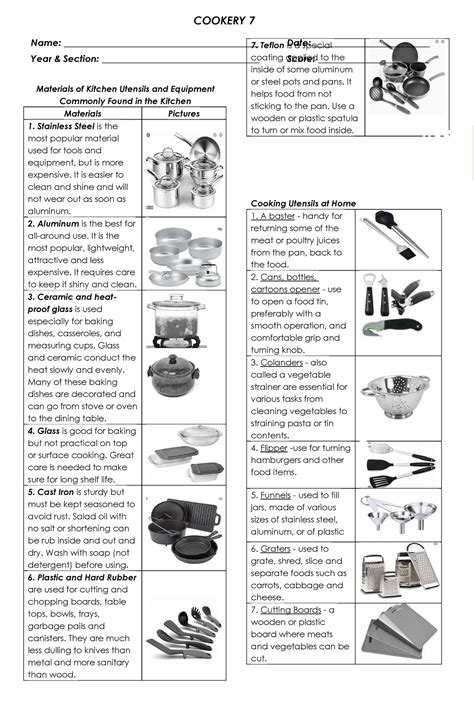 7 Cookery Las 1 Final Materials Of Kitchen Utensils And Equipment