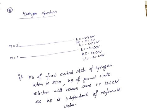 If Potential Energy Of First Excited State Of Hydrogen Atom Is Taken