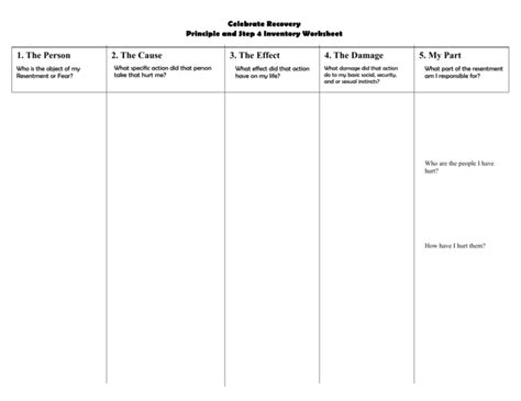 Aa Step Four Inventory Worksheet