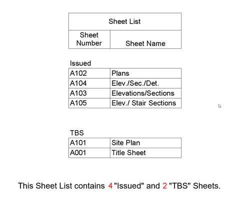 solved sheet index schedule total count autodesk community