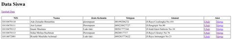 cara mudah membuat crud dengan php dan mysql