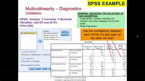 multiple regression checking assumptions for beginners youtube