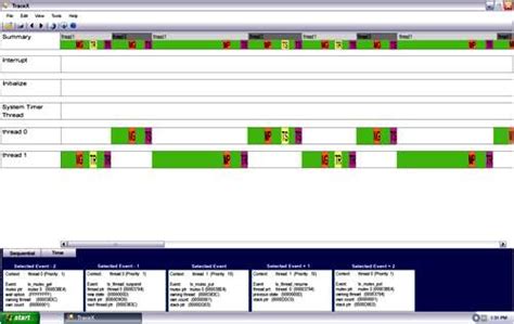 use rtos event logging to do real time systems analysis