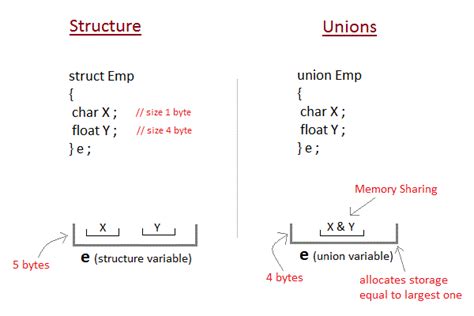 referenceglobe programming test