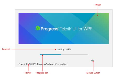 wpf splashscreen splash screen manager telerik ui for wpf