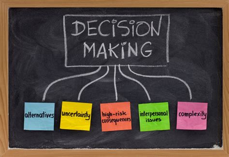 problem solving and decision making guthrie jensen top management