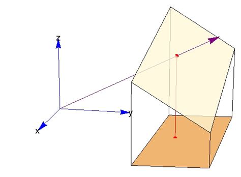 c ray rectangle intersection in 3d space stack overflow
