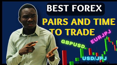 What Are The Best Pairs To Trade In Forex Mastering Forex Trading