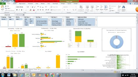 excel pivot table dashboard how to create a dynamic excel pivot table