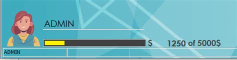 progress bar of achived target access world forums