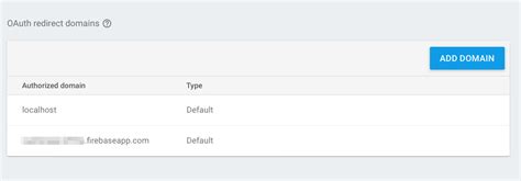 javascript firebase web auth doesn t work on mobile devices stack