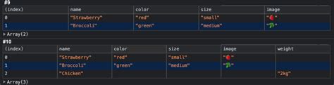 js console tables strawberrycode