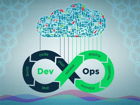 realizing the devops vision in embedded systems techprospect