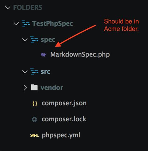 php phpspec creates files in wrong folders per psr 4