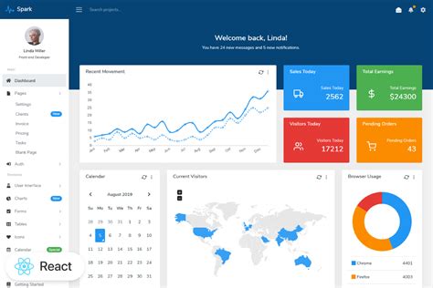 spark admin and dashboard template [react] bootlab